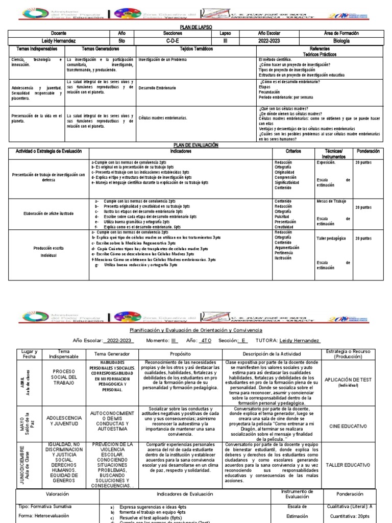 Plan de Lapso 3er Biologia | PDF | Célula madre | Autoestima