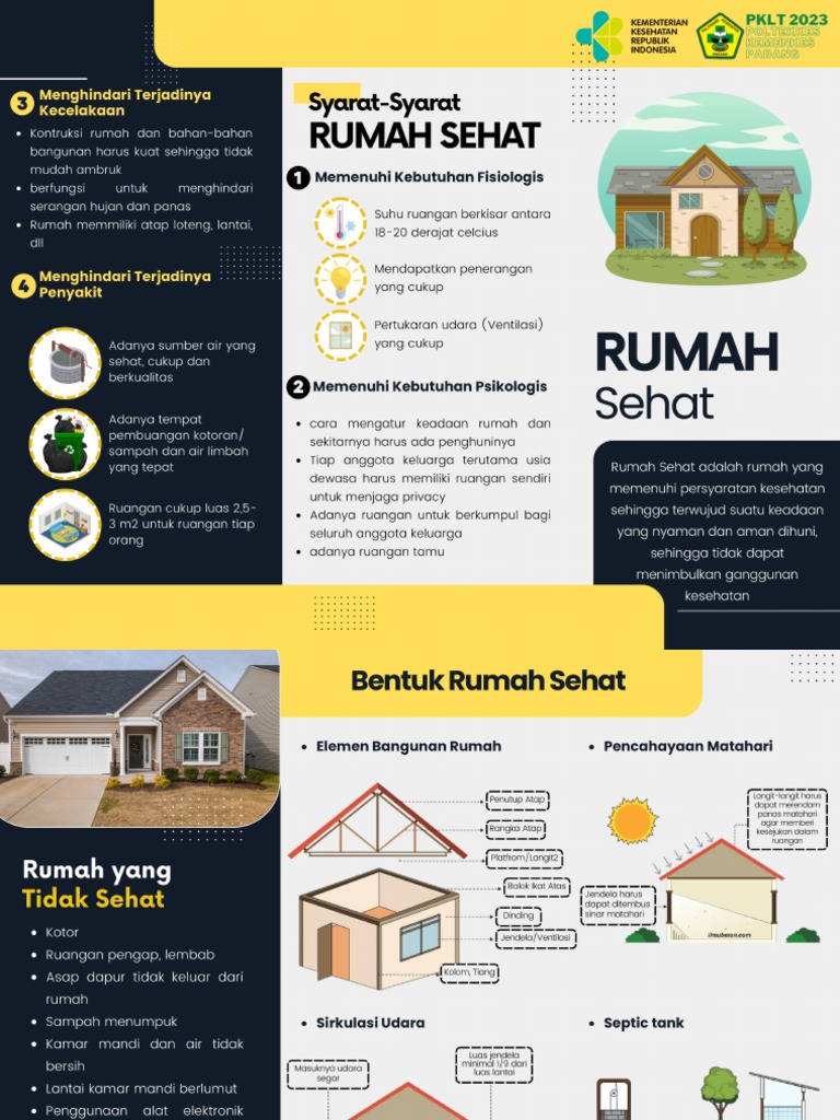 Leaflet Rumah Sehat | PDF