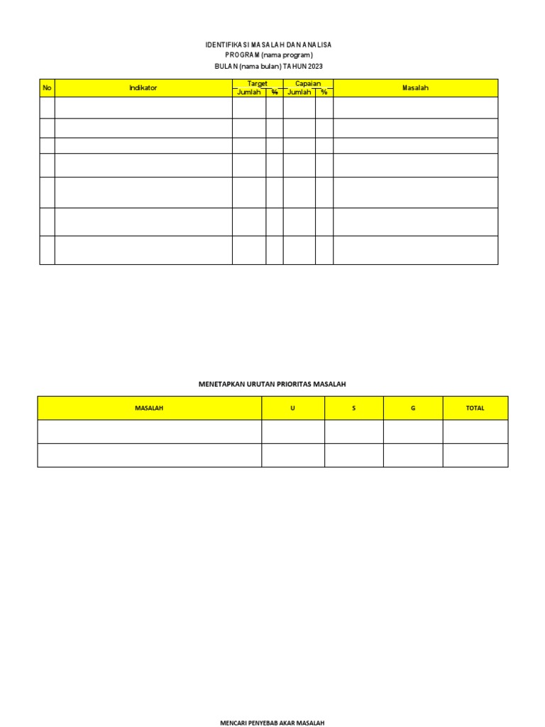 Format Identifikasi Masalah Dan Analisa Lengkap Pdf