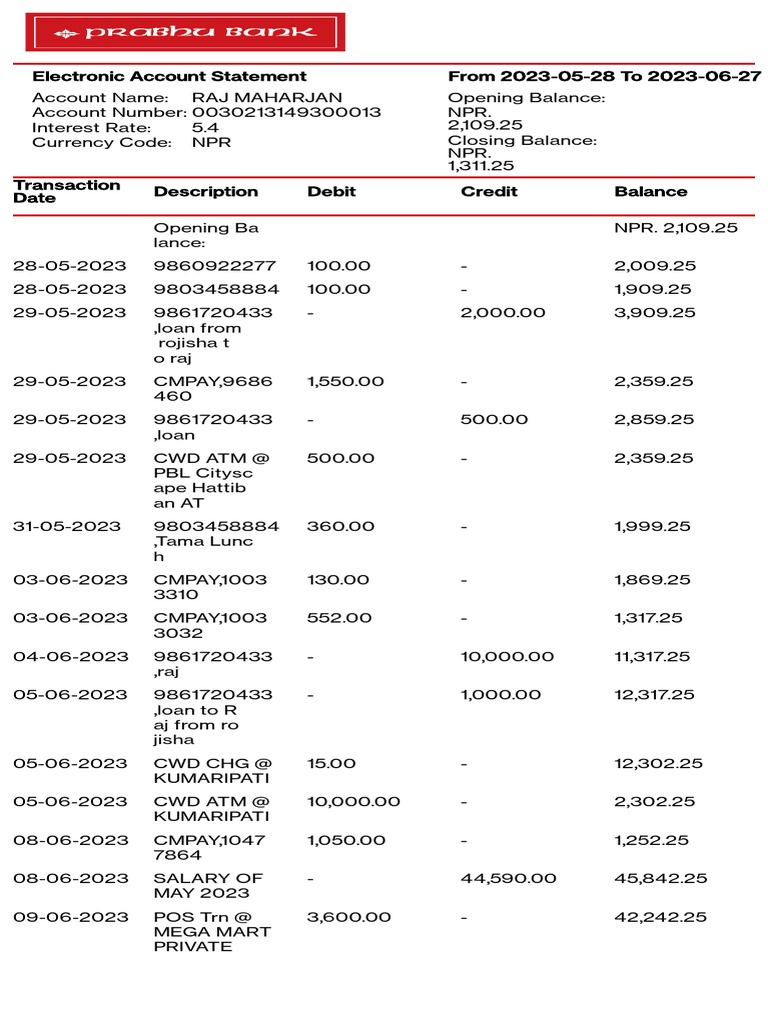 Receipt 1687886922598 | PDF | Financial Technology | Finance & Money ...