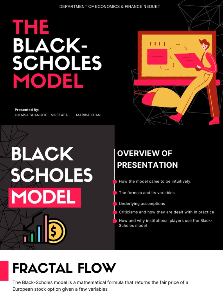 PDF 20230705 232946 0000 | PDF | Option (Finance) | Black–Scholes Model