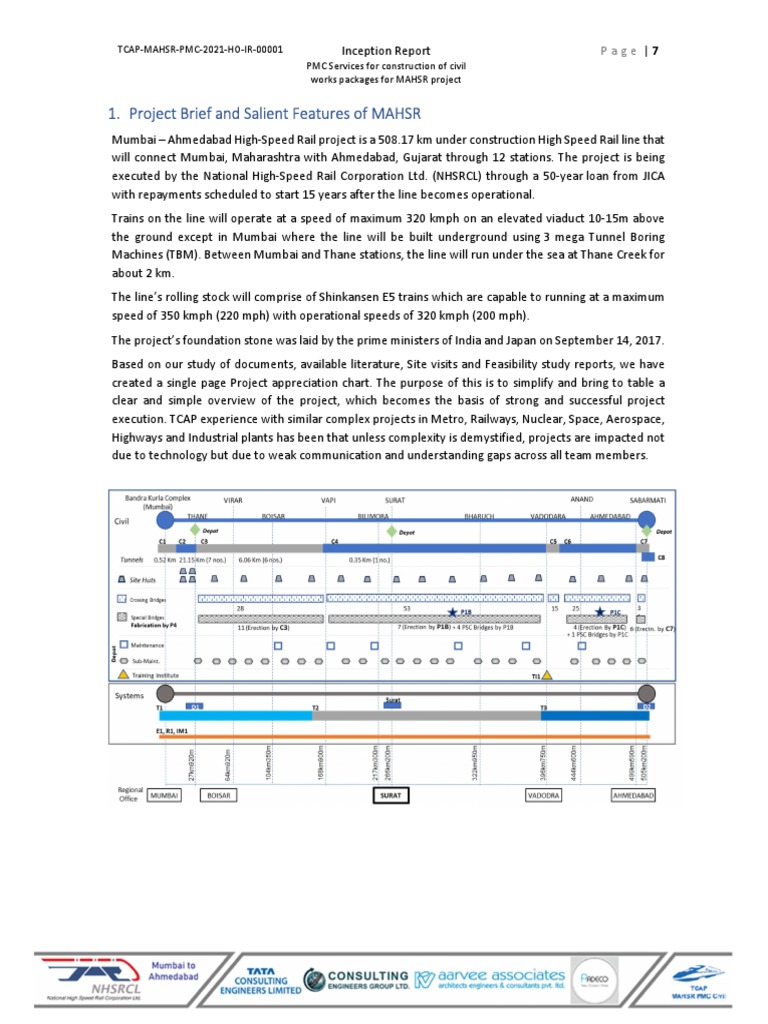 MAHSR Project & PMC Civil Scope | PDF