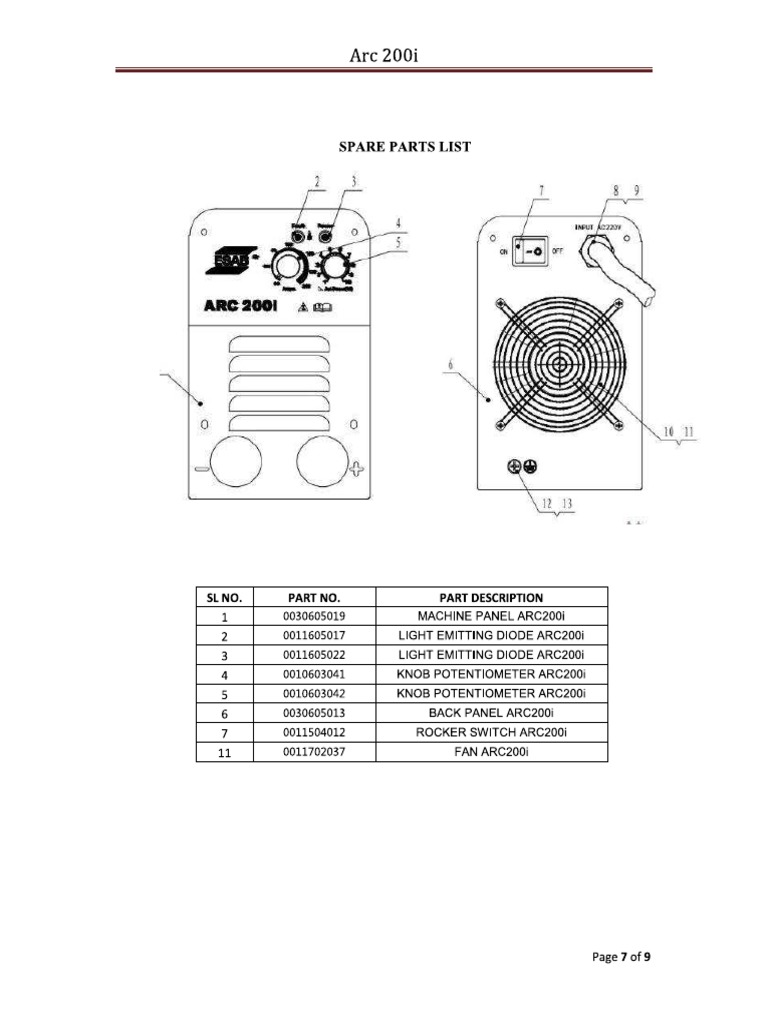 Arc 200i - Spare Parts List | PDF