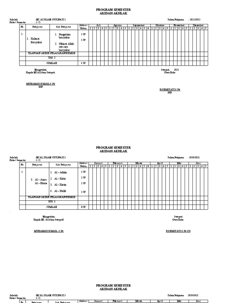 Program Semester 1 Kelas 3 Akidah Akhlak | PDF