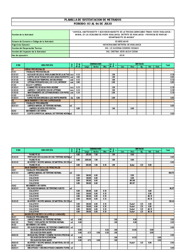 Planilla de Metrados | PDF | Materiales de construcción | Edificios y estructuras
