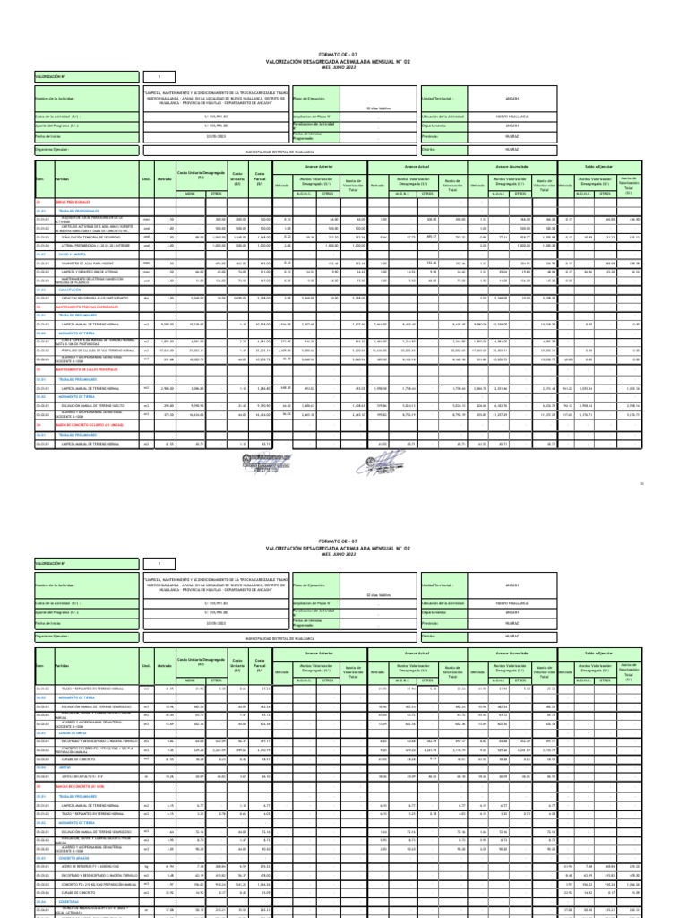 Formato Oe-07 Lurawi | PDF | edificio | Ingeniero civil