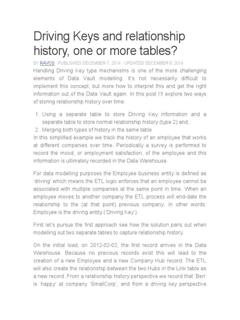 28.6 Driving Keys and History Records | PDF | Information Technology ...