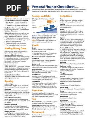 Personal Finance Cheat Sheet