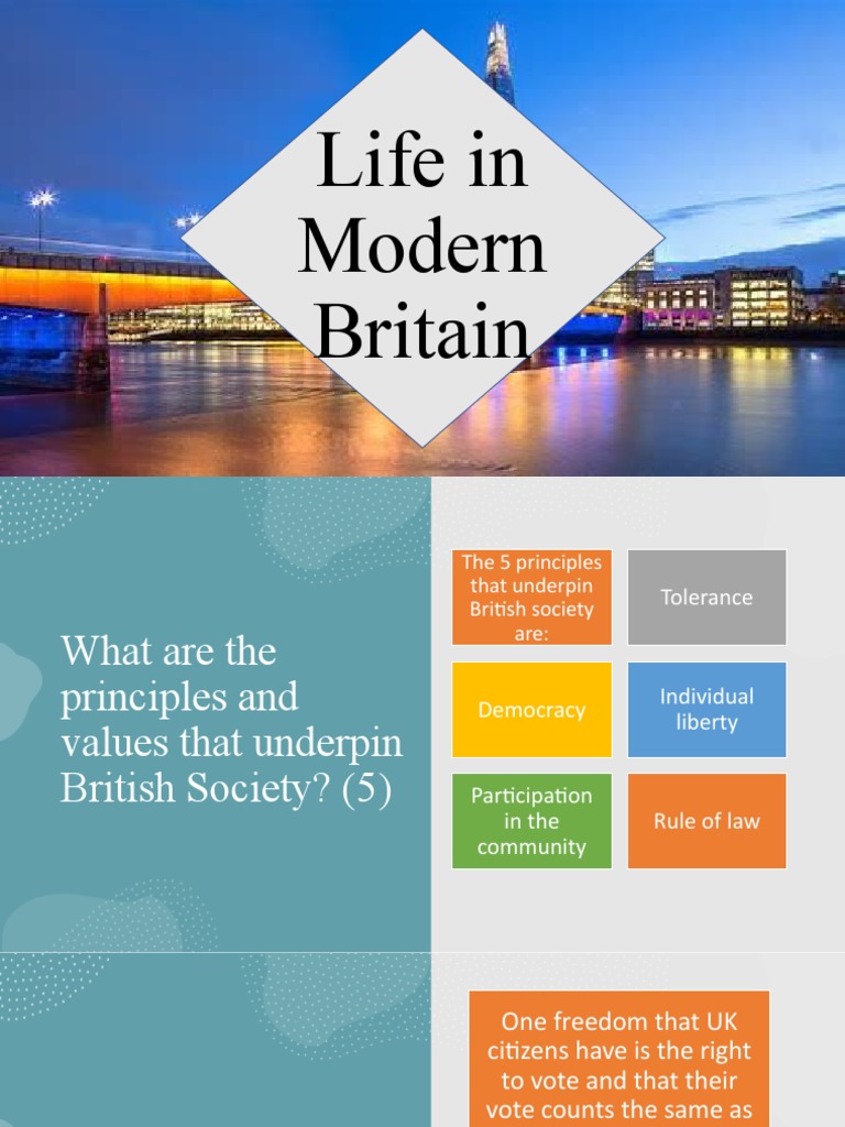 Life in Modern Britain | PDF | Freedom Of The Press | United Kingdom