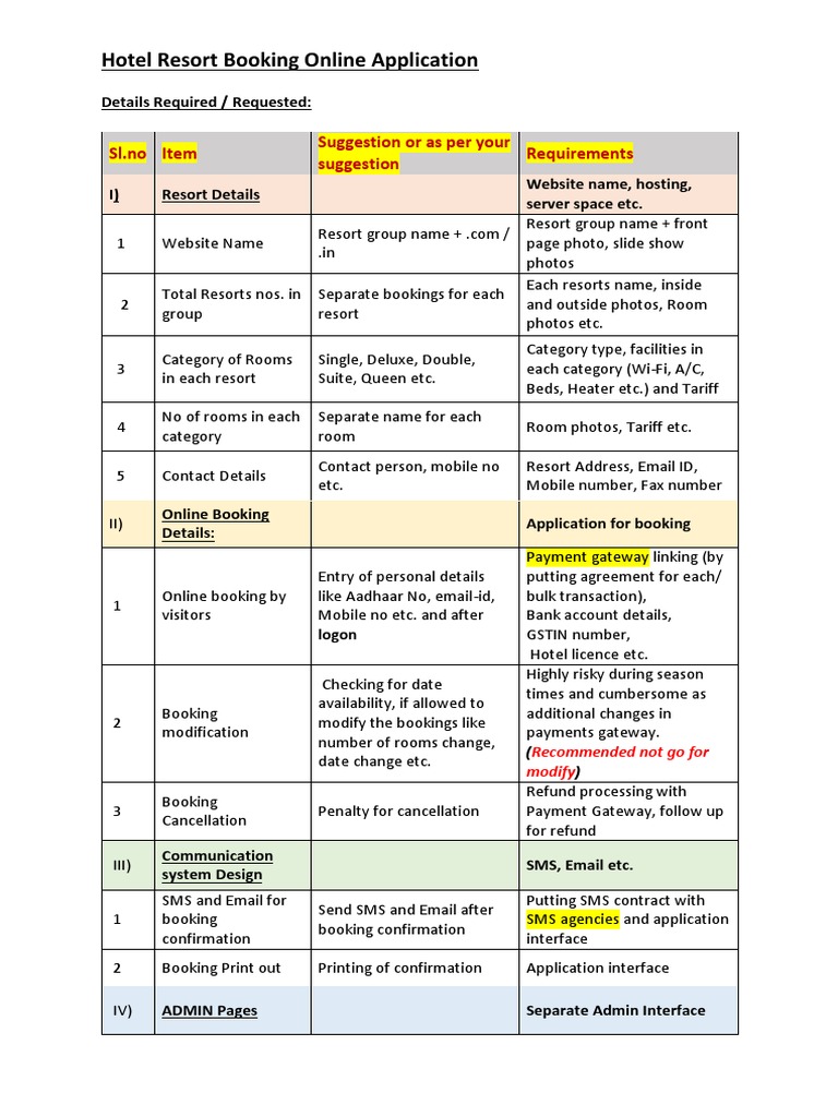Hotel Resort Booking Online Application | PDF | Application Software ...