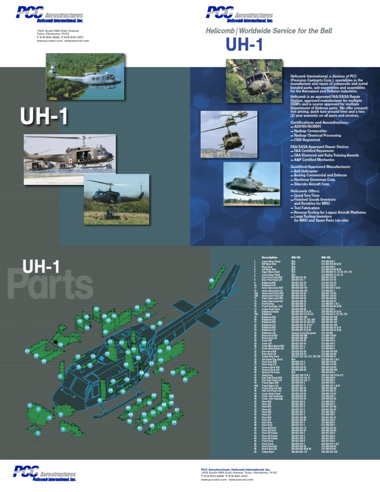 Helicomb Uh1 | PDF | Bell Uh 1 Iroquois | Aviation