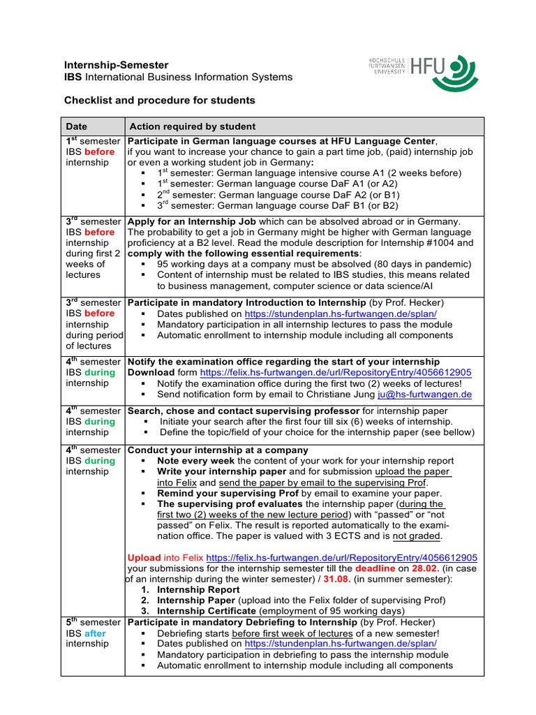Internship IBS Checklist Procedure Notes Fin040222 | PDF | Internship ...