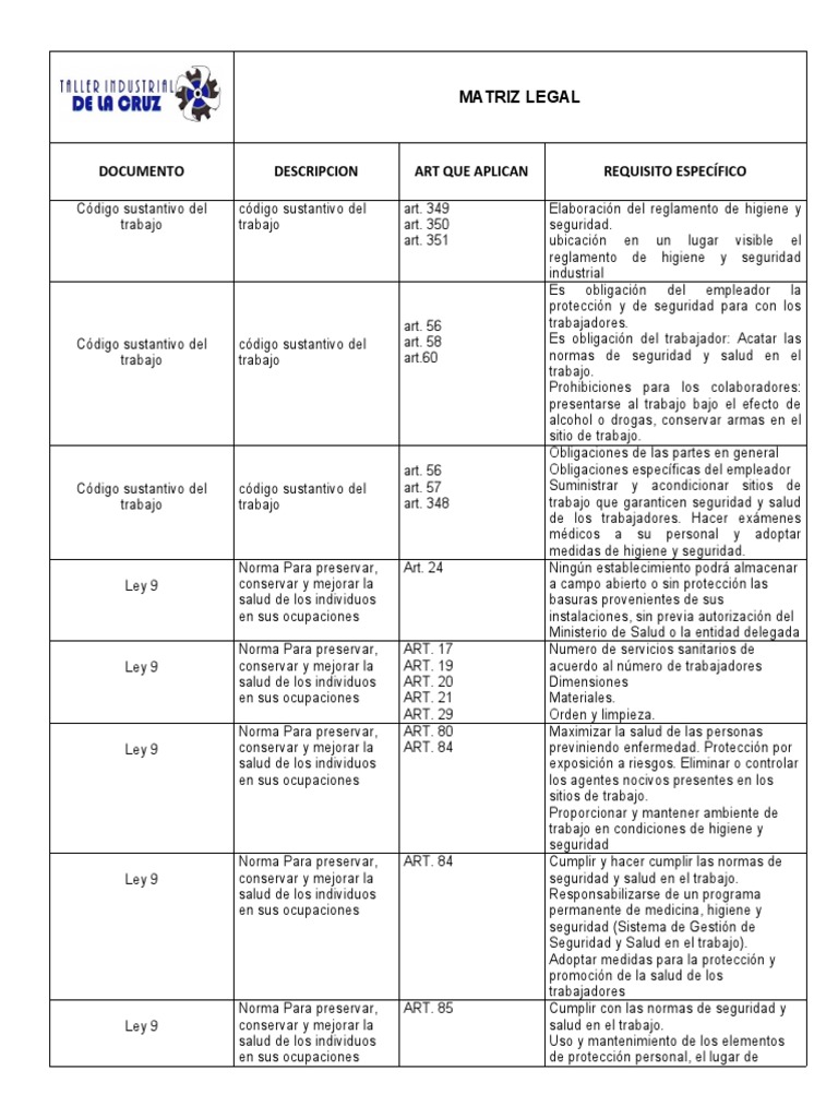 Matriz Legal | PDF | Seguridad y salud ocupacional | Derecho laboral