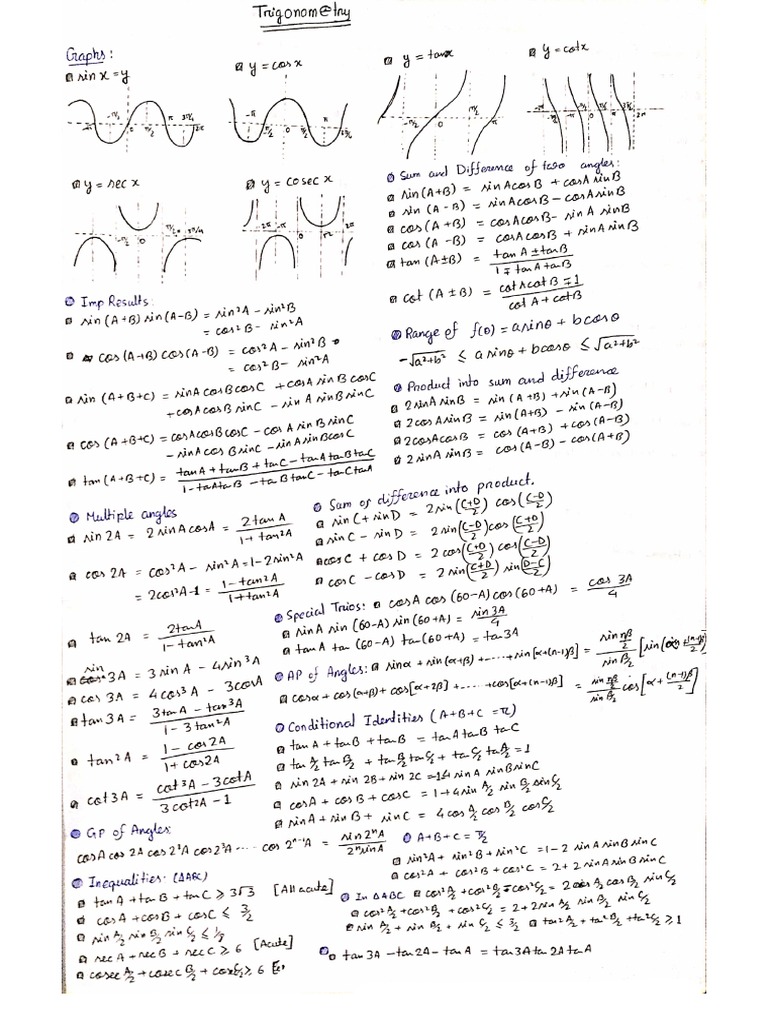 Mathematics One Page Notes For Iit-Jee | PDF