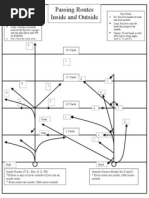 Pass Concepts | PDF | Sports | National Football League Seasons