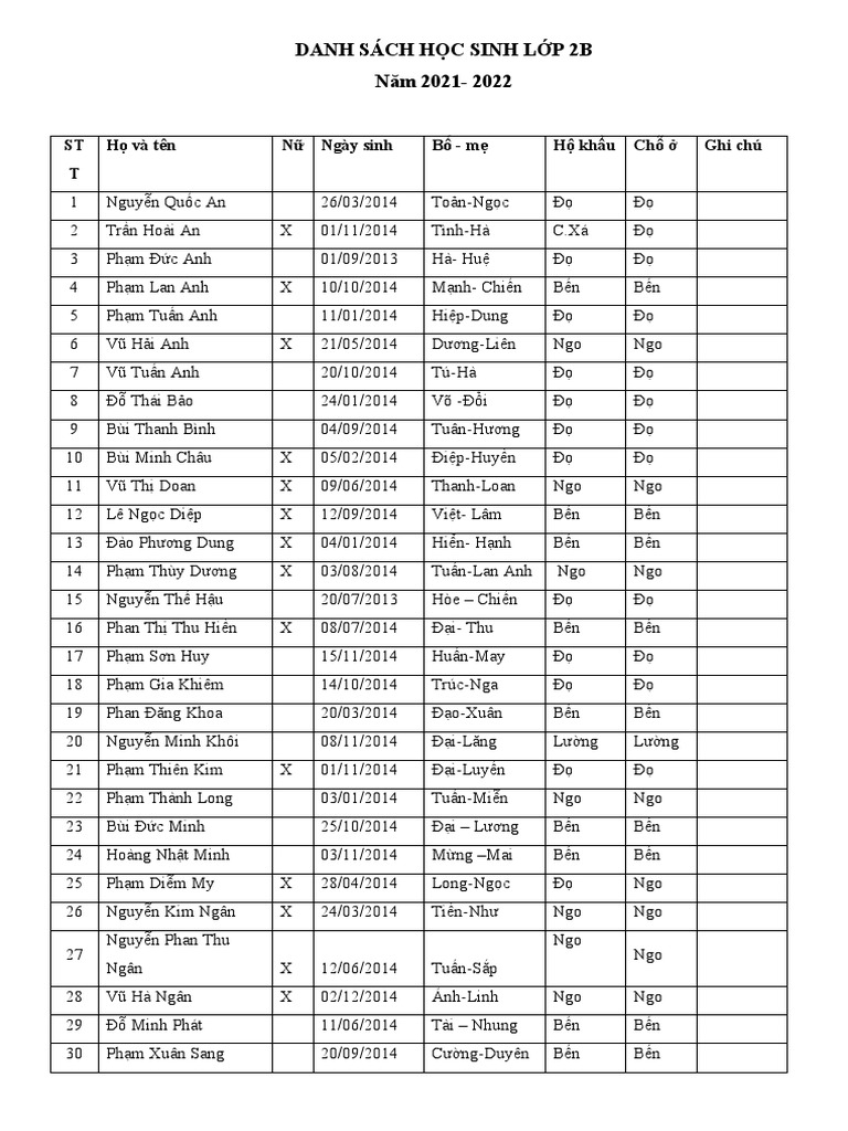 DANH SÁCH HỌC SINH LỚP 2B (21-22) | PDF