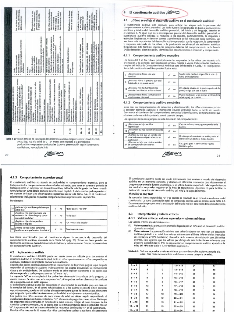 Sobre El Cuestionario Little Ears | PDF