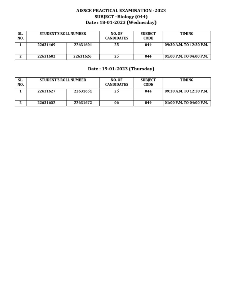 Revised Biology Practical Examination - 2023 | PDF