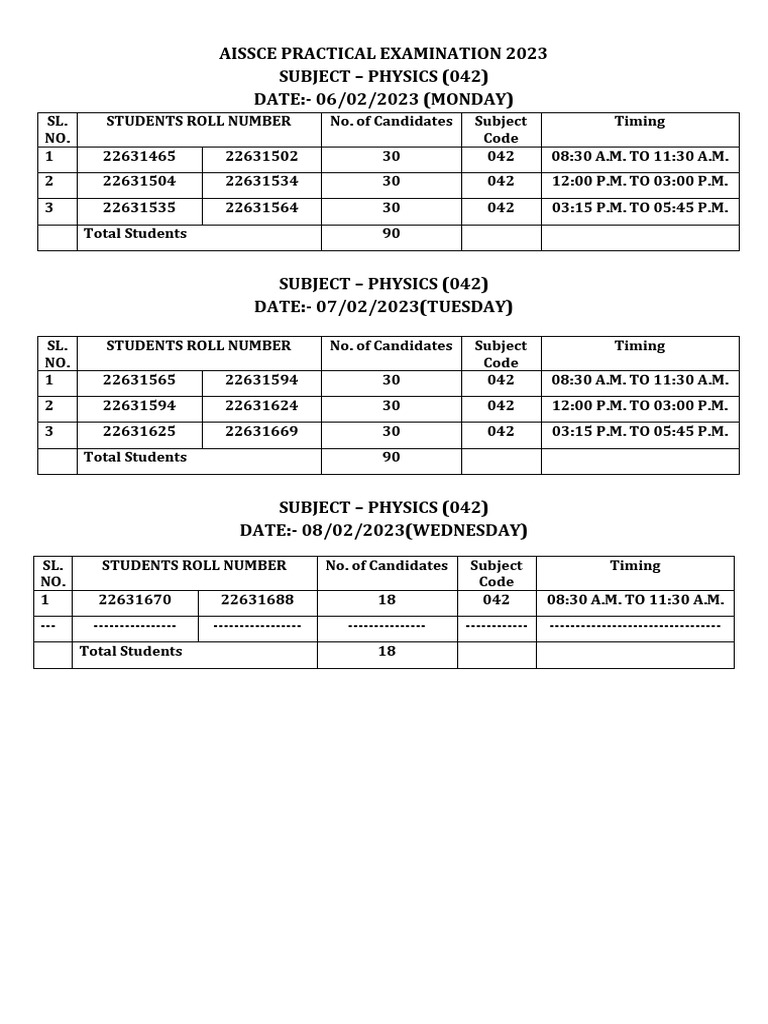 Aissce Physics Practical Examination 2023 | PDF