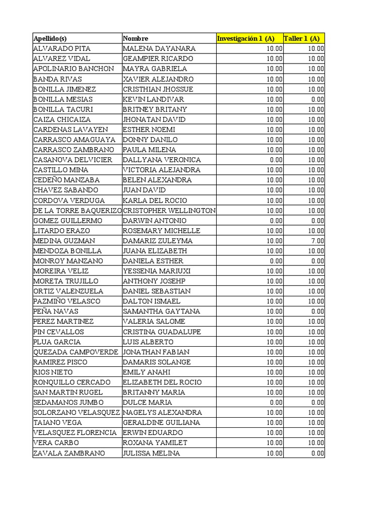 Proceso AcadÃ©mico Primer Parcial 1-21 | PDF