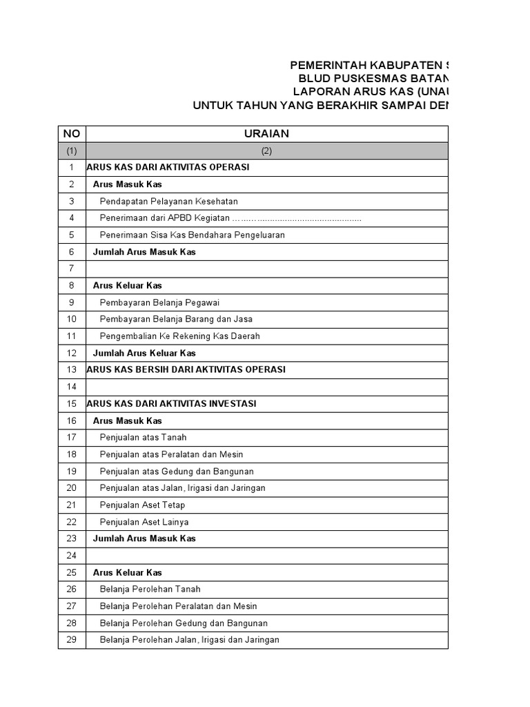 Lak PKM Batangsari | PDF