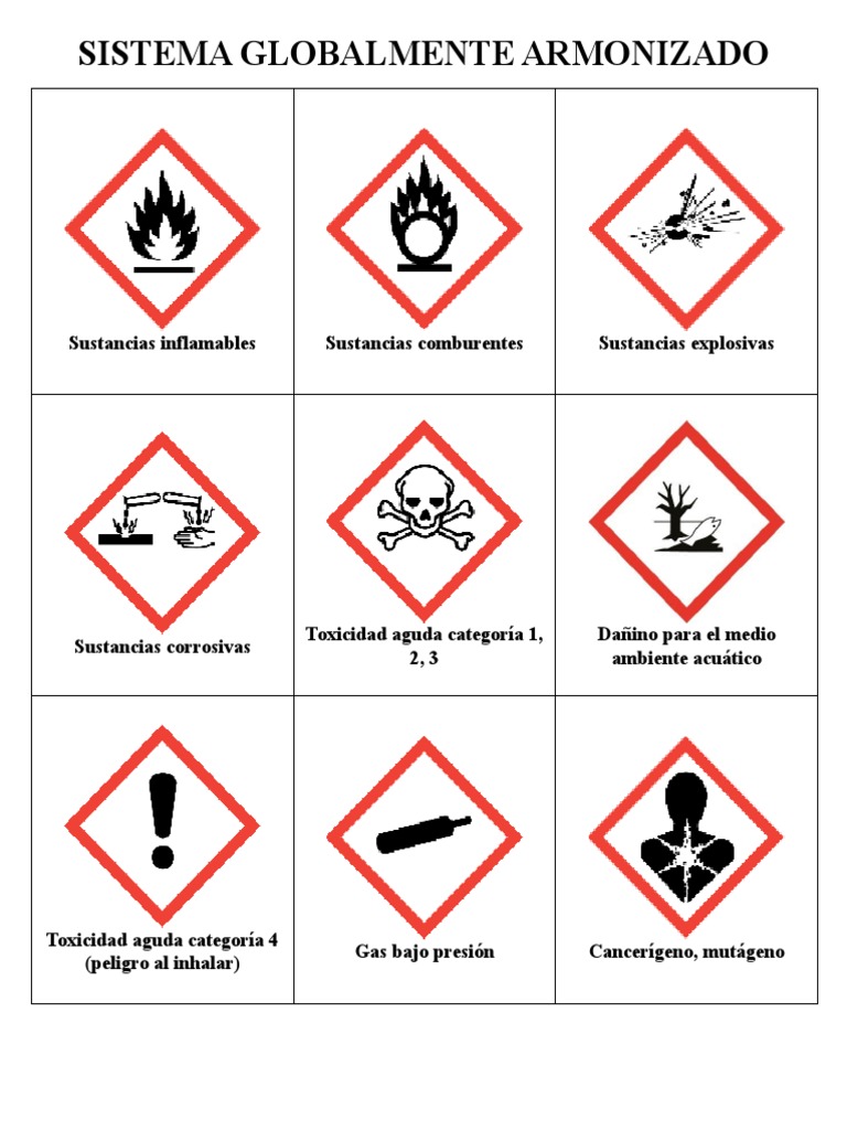 Sistema Globalmente Armonizado Pictogramas De Peligro Pdf
