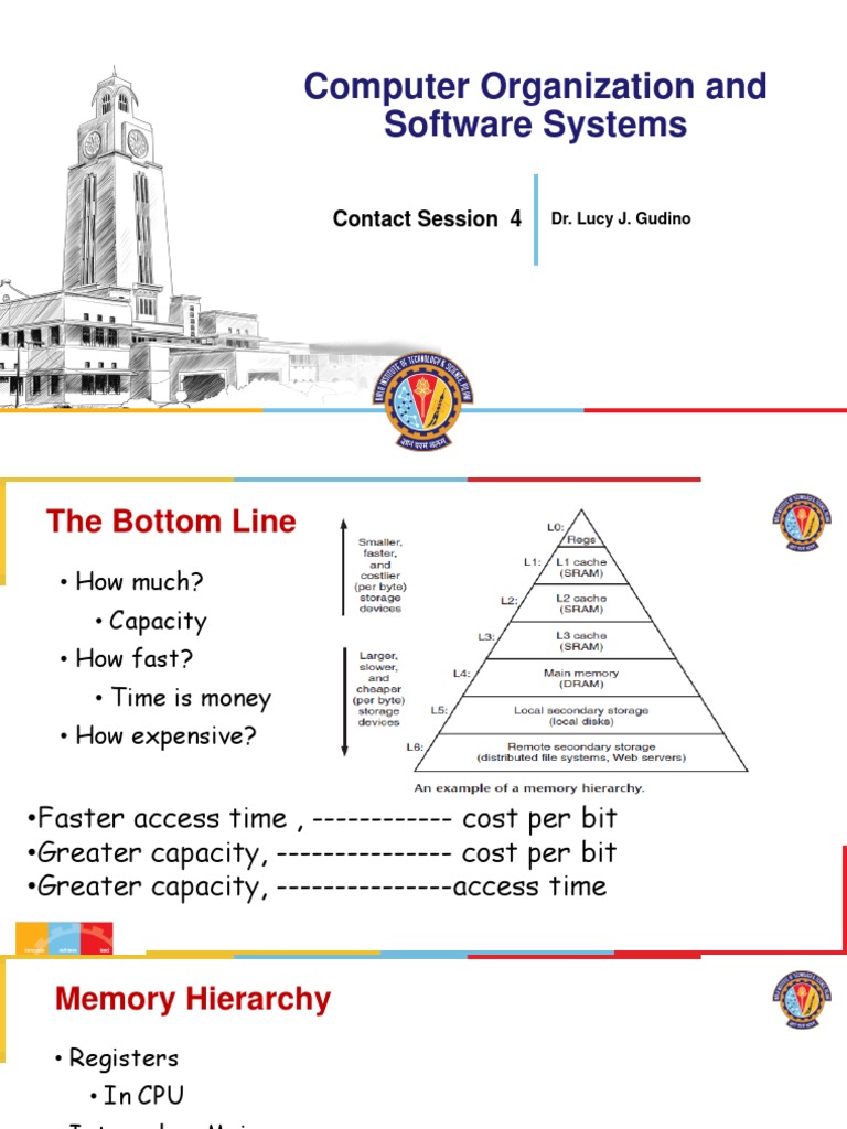COSS - Contact Session - 4 | PDF | Integrated Circuit | Computer Data
