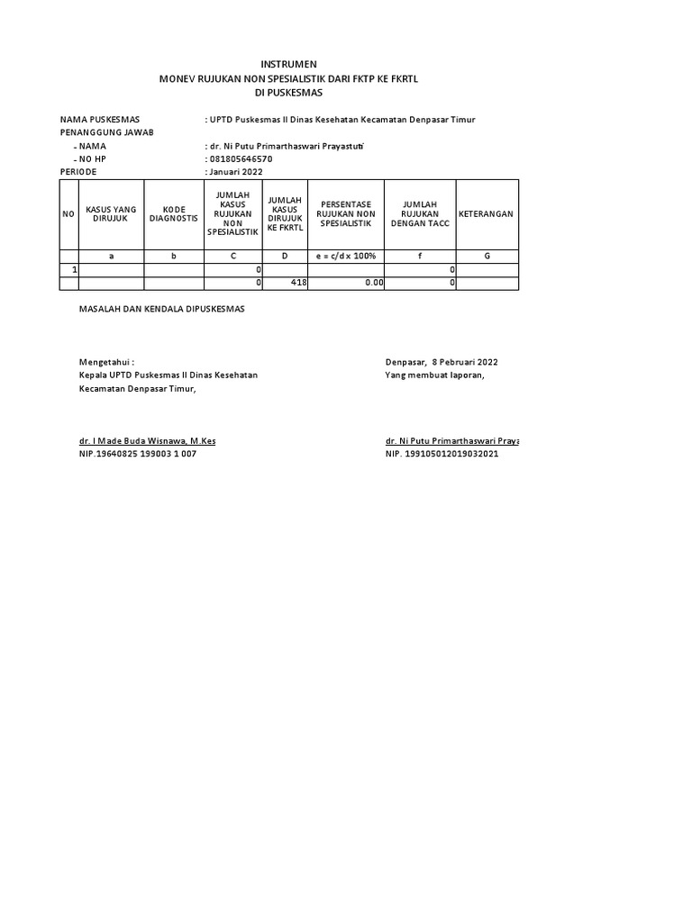 RNS'22 PUSK 2 DTM Oktober | PDF