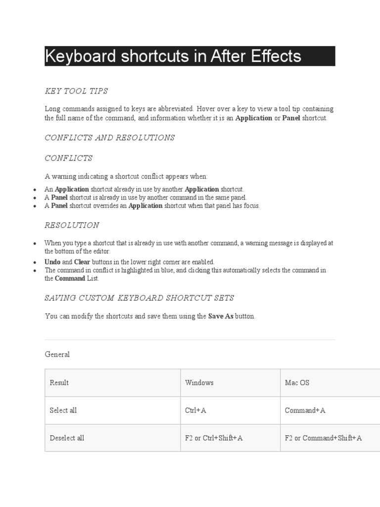 Keyboard Shortcuts in After Effects | PDF | Human–Computer Interaction | Computing