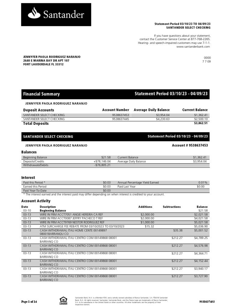 Financial Summary Statement Period 03/10/23 - 04/09/23: Deposit Accounts Total Deposits | PDF ...