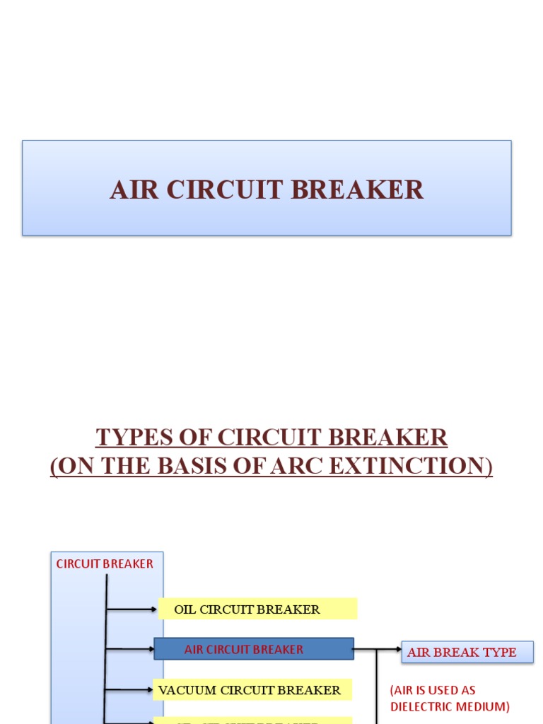 Air Circuit Breaker | PDF | Electric Arc | Electromagnetism