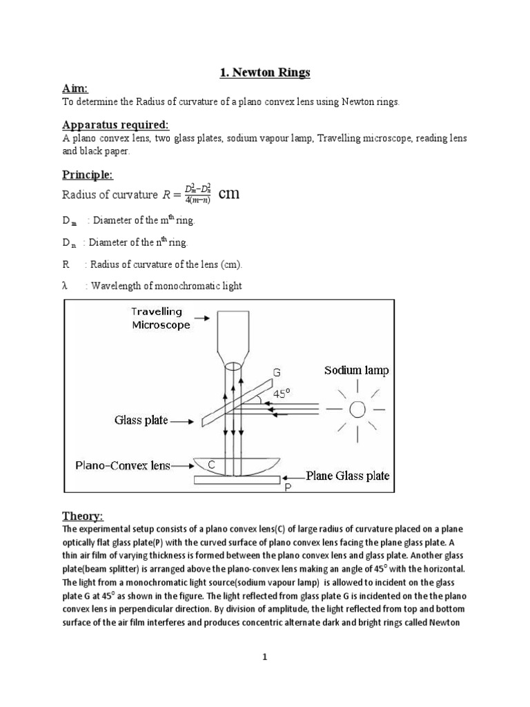 Newton Ring Experiment Lab Manual | PDF | P–N Junction | Diffraction