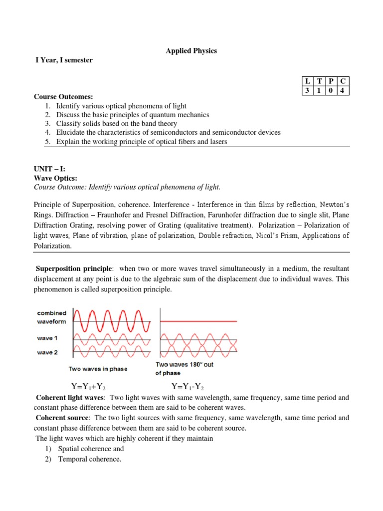 Applied Physics-Unit 1 Wave Optics | PDF | Diffraction | Optics