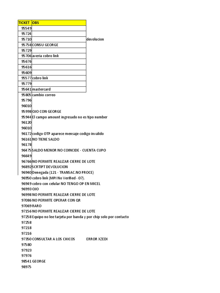 GESTIONADOS | PDF | Finanzas y dinero | Hogar, jardinería y bricolaje