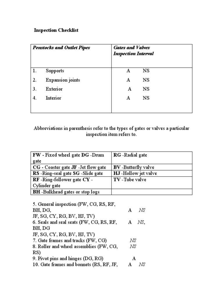 Inspection Checklist | PDF | Valve | Leak
