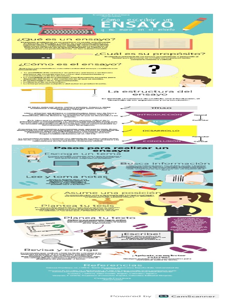 Como Escribir Un Ensayo Cej | PDF