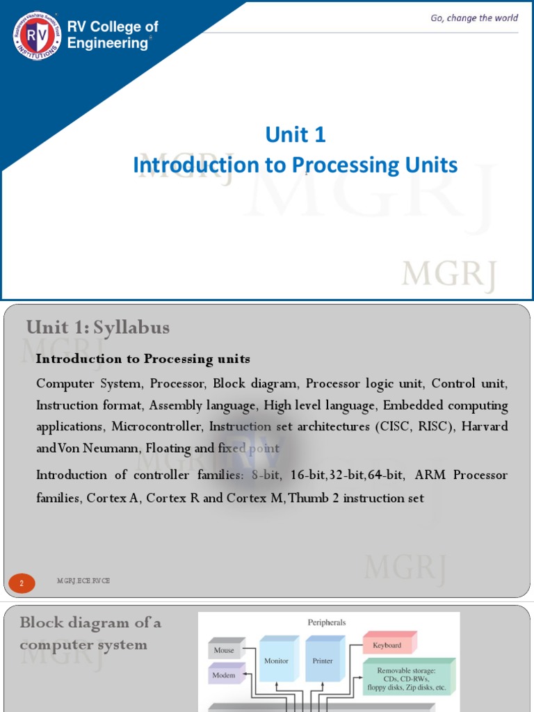 Unit 1 Introduction To Processing Units | PDF | Central Processing Unit | Microcontroller