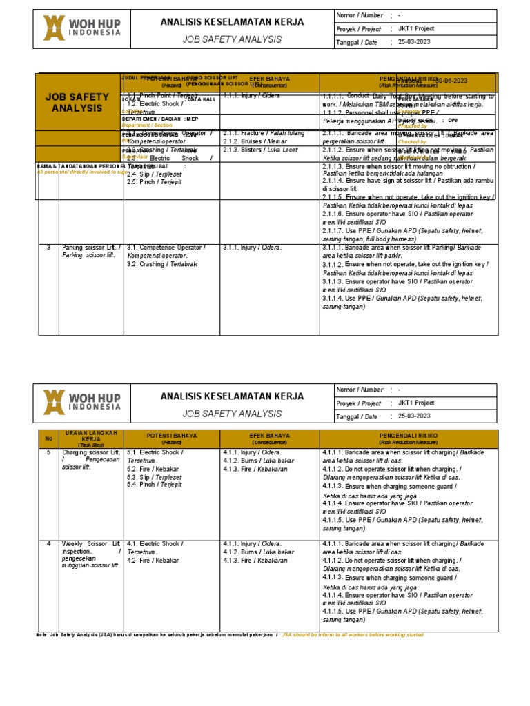 JSA Using Scissor Lift | PDF