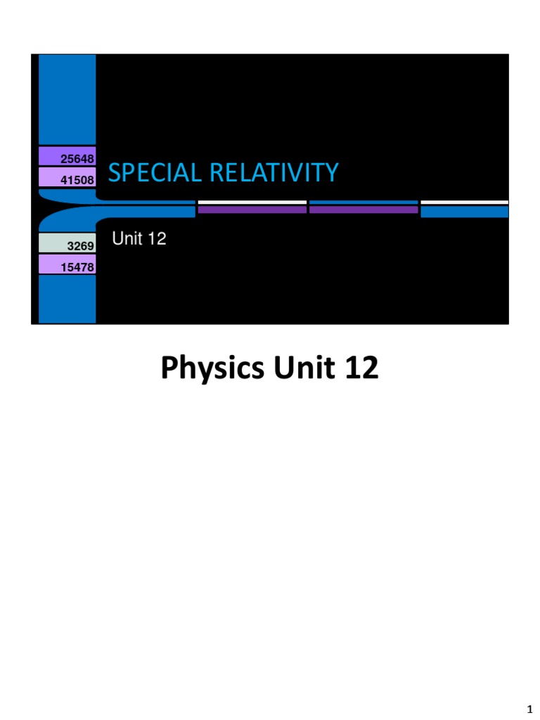 Physics 12-Special Relativity (2016) | PDF | Inertia | Speed Of Light