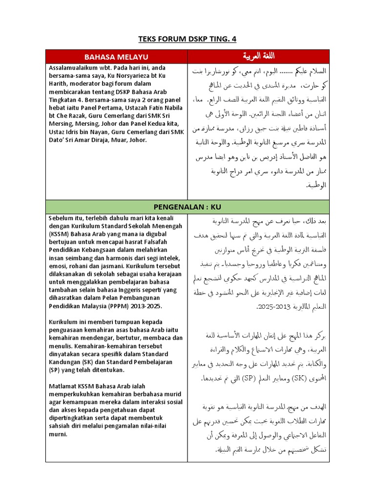 Teks Forum DSKP Ba Ting 4 | PDF