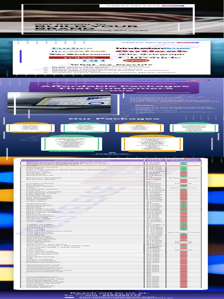 PR Websites and Package Pricing 2605 | PDF | Press Release | Mass Media