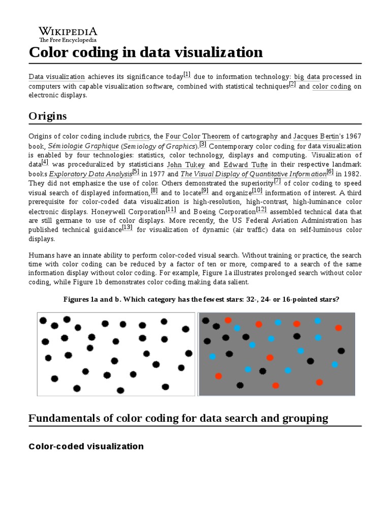 Color Coding in Data Visualization | PDF | Vision | Graphic Design