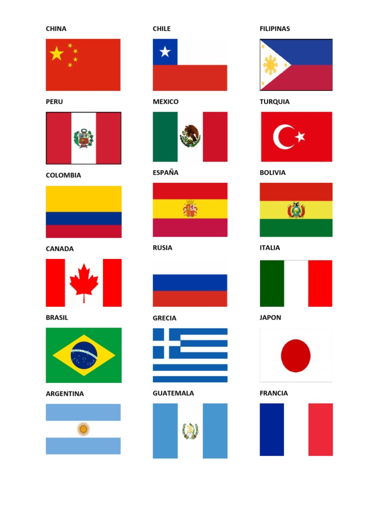 Banderas de Paises | PDF