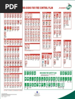 IMO Fire Control Symbols | PDF