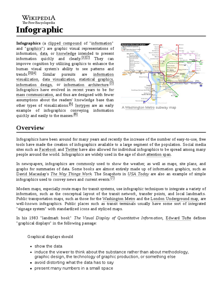 Infographic | PDF | Infographics | Communication Design