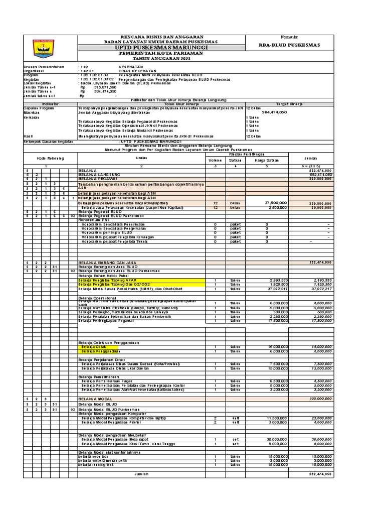 Rba Blud Pkms Marunggi Pdf