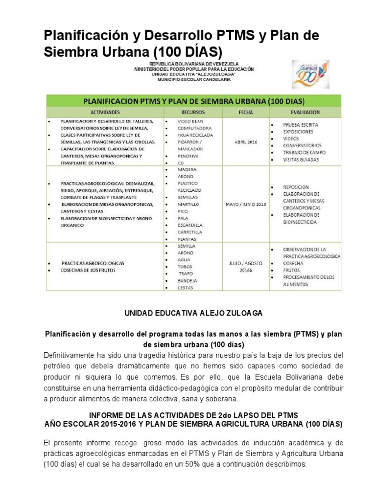 Planificación y Desarrollo PTMS y Plan de Siembra Urbana | PDF ...