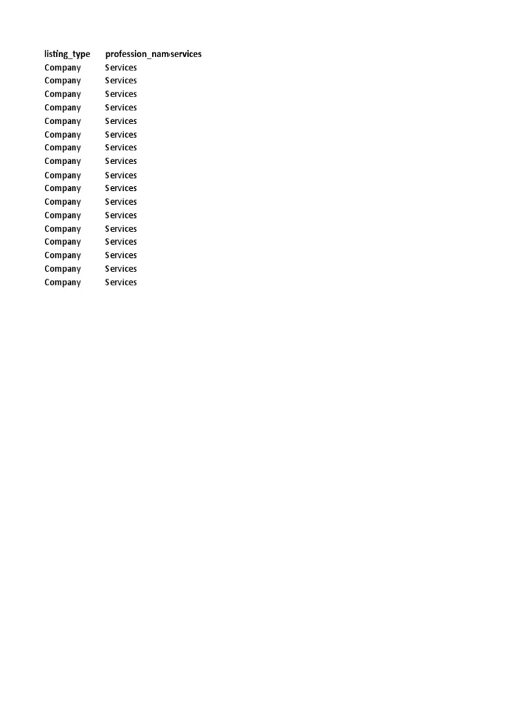 MNN Import Volusia - 13 11 2021 | PDF | Violence | Family