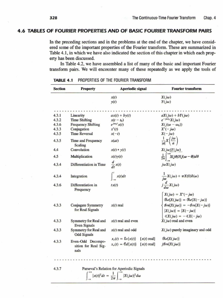 Fourier Transform Properties and Pairs | PDF | Fourier Transform ...