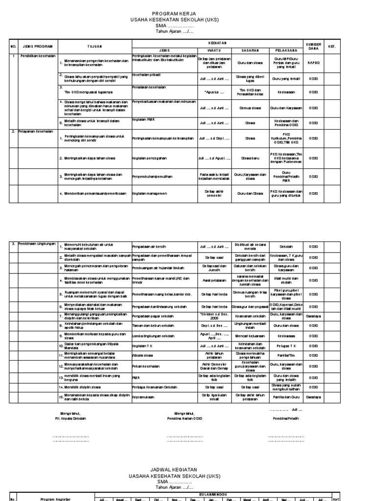 Program Kerja UKS SMA Tahun Ajaran | PDF